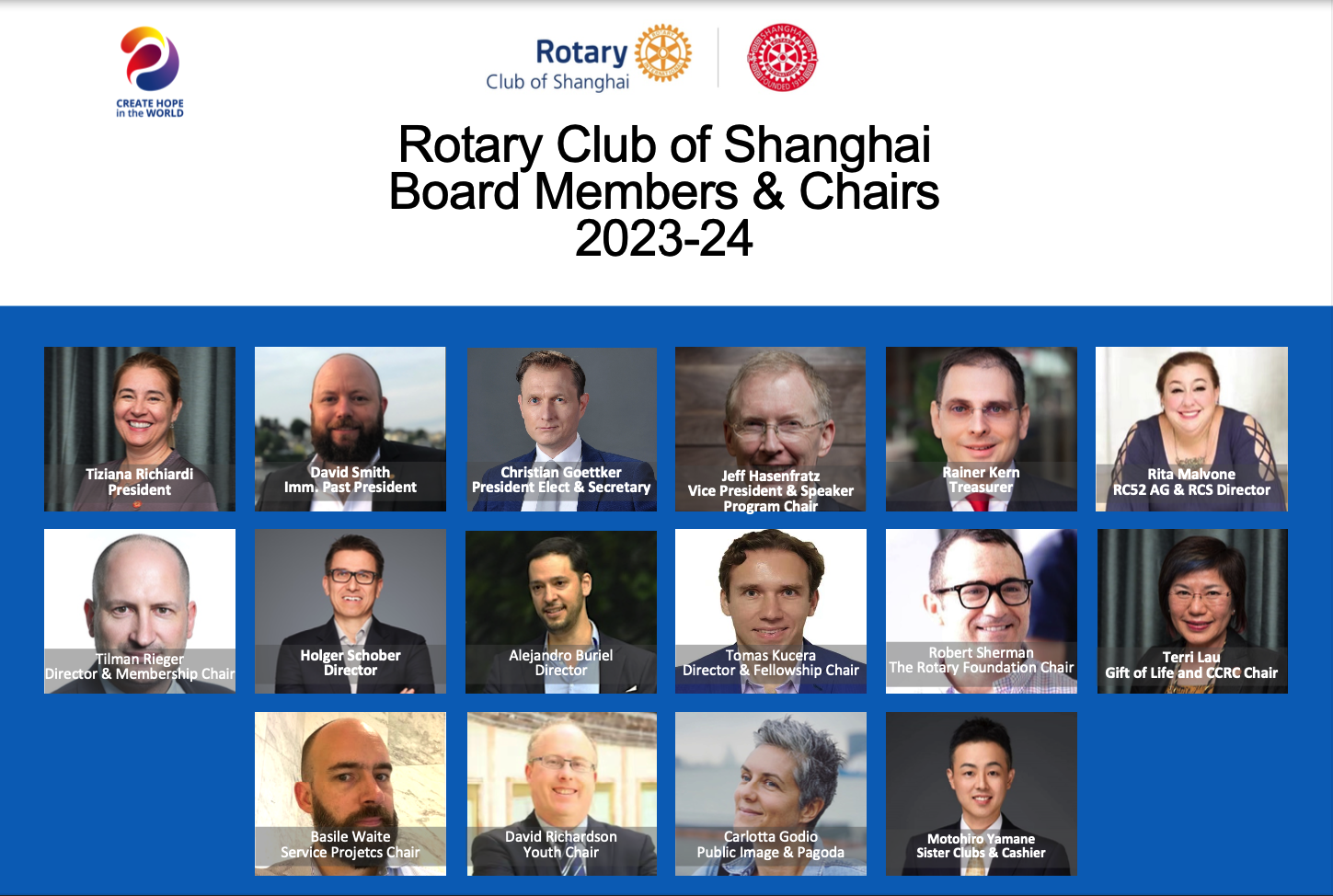 Board of Directors – Rotary Shanghai